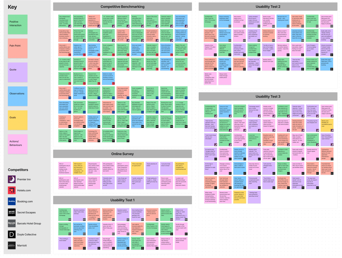 Hotel Booking App: UX Case Study – Sylvie Garner